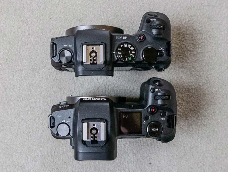 Canon EOS RP Review | Photography Blog